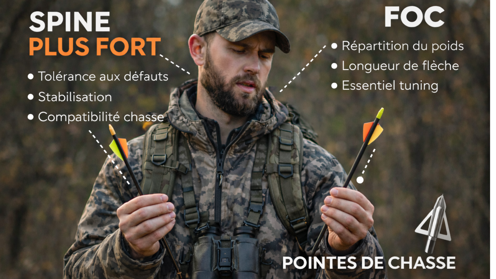 Spine et FOC : faut-il choisir un spine plus fort avec des pointes de ...